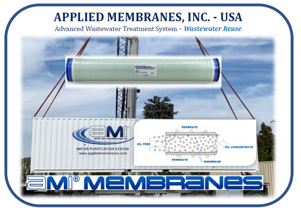 Products — Applied Membranes, Inc.